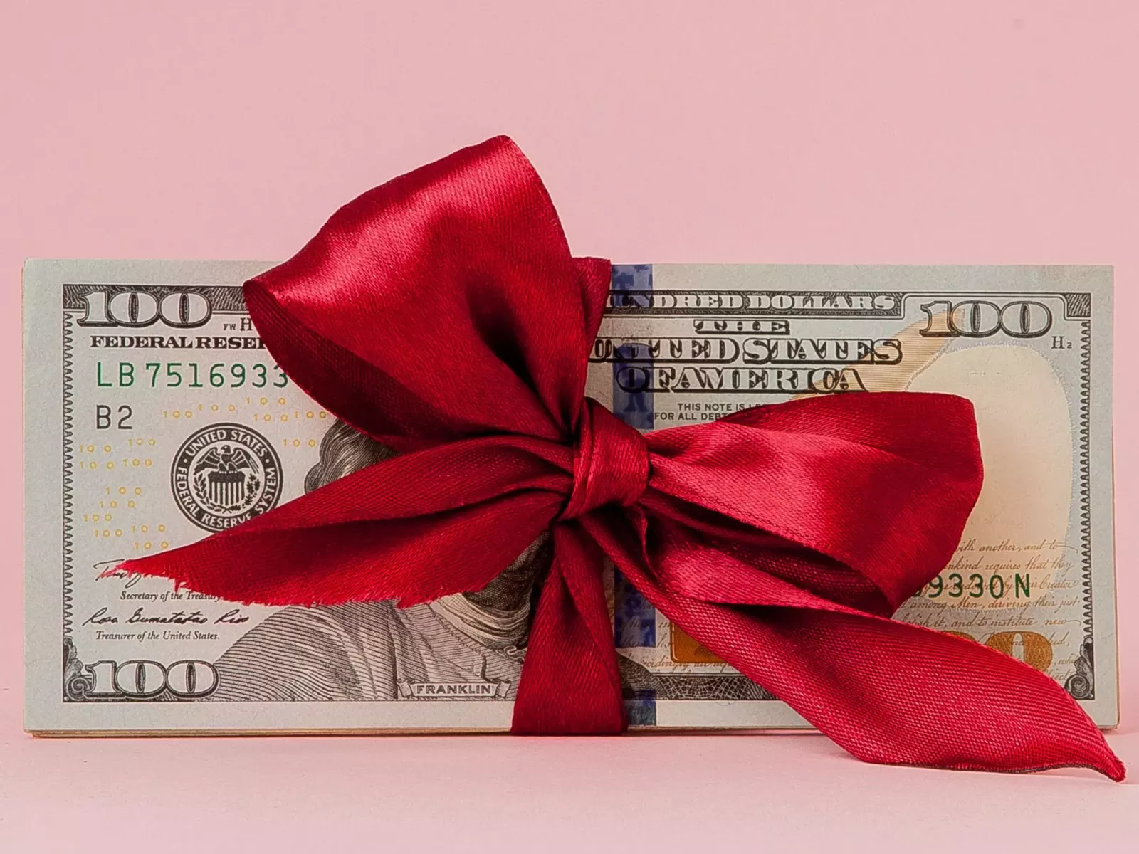 Management By Objectives (MBO) Bonus: Meaning, Tips and Benefits | Xactly