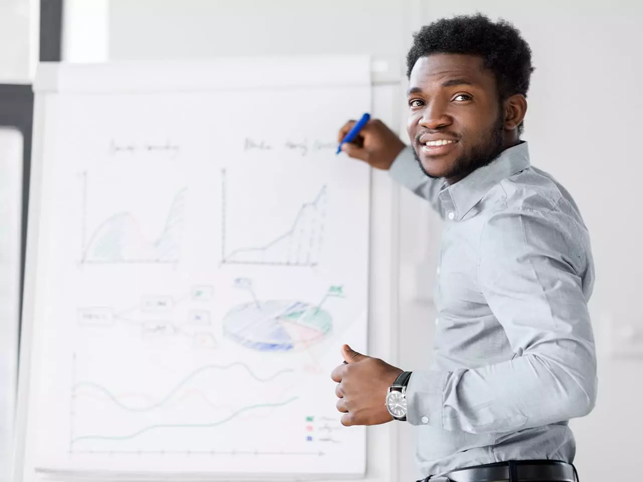 A Guide to Successful Forecasting Fundamentals | Xactly