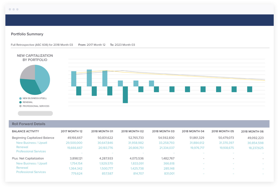 Commission Expense Accounting™ | Xactly