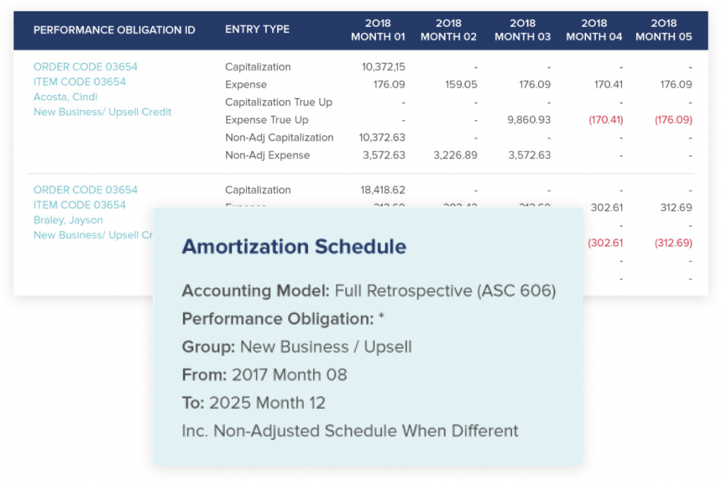 Commission Expense Accounting™ | Xactly