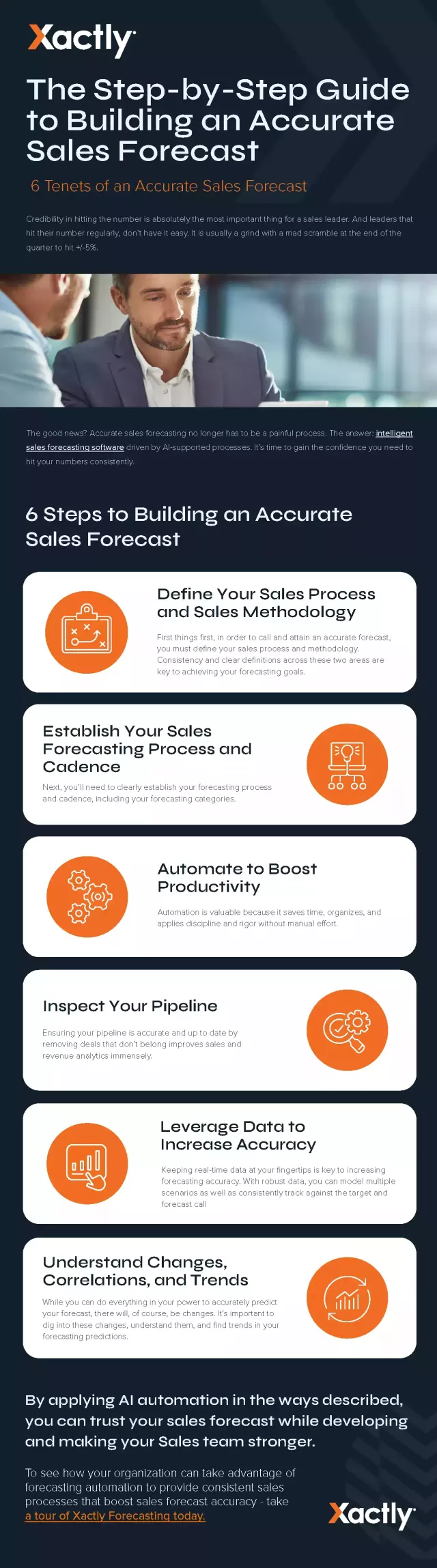 The Step-by-Step Guide to Building an Accurate Sales Forecast | Xactly