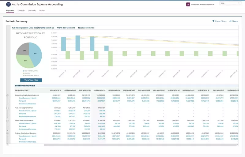 Commission Expense Accounting Software | Compliance Automation | Xactly