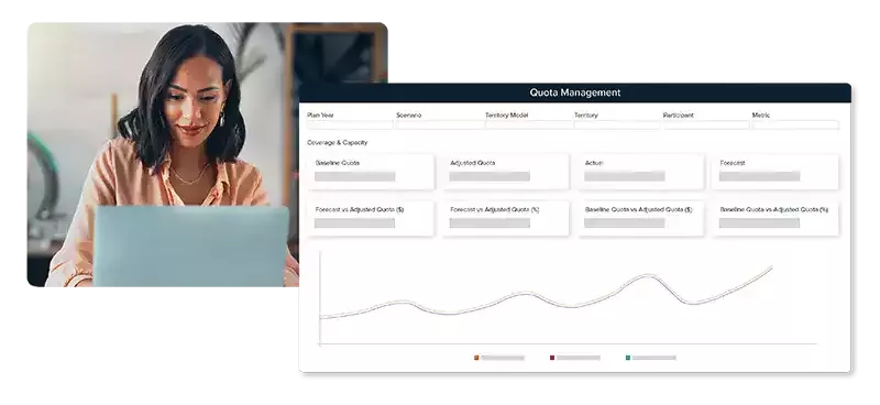 Xactly Manage | Xactly