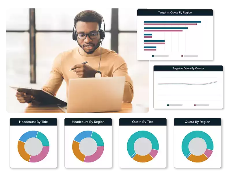 Compensation Solutions | Xactly