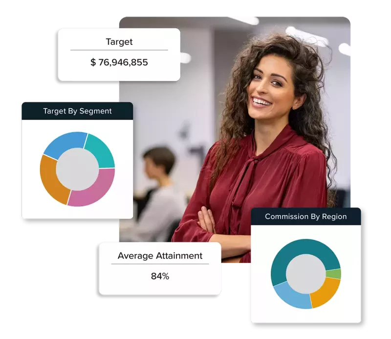 Incentive Compensation Management Software | Incent®